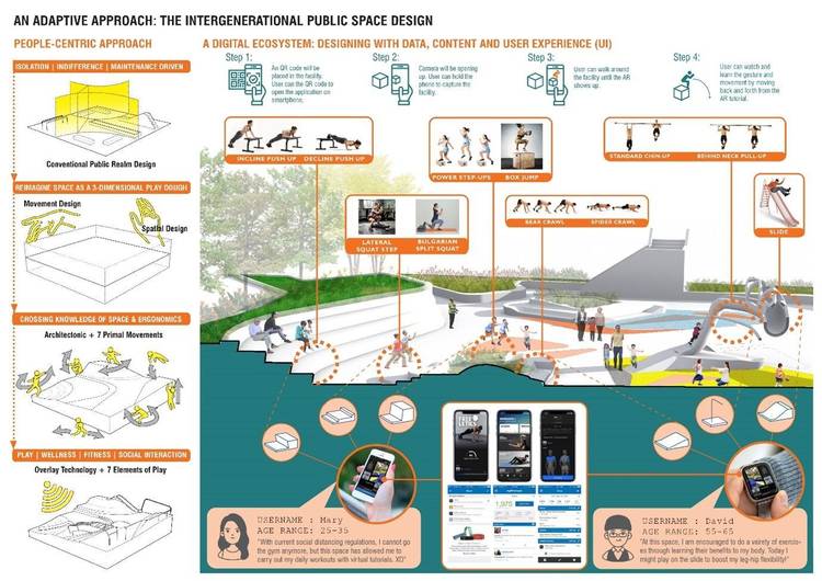 DigitalAECOM - Designing public spaces through people and data